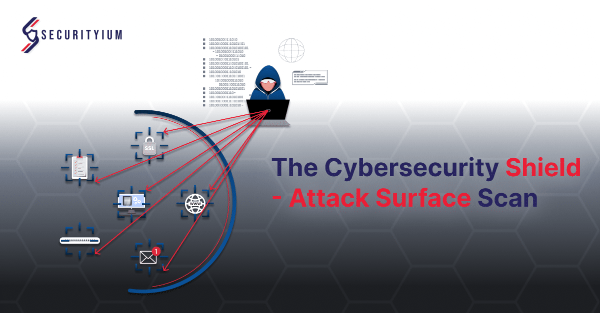 The Cybersecurity Shield - Attack Surface Scan | Securityium